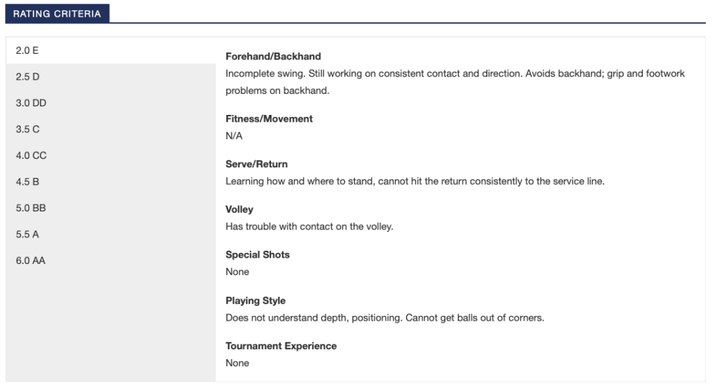 Squash Rating Criteria (A,B,C,D,E) - CourtBound.com
